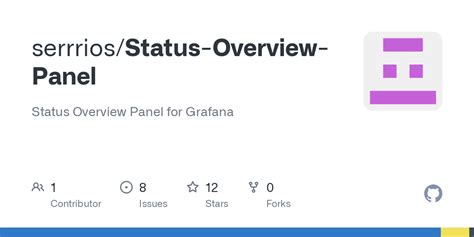 Github Serrriosstatus Overview Panel Status Overview Panel For Grafana