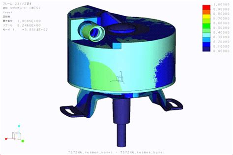 解析 多摩川テクノクリエイション株式会社