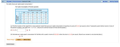 solved 8 0 2 points previaus answers lcalrcon5 7 2 00e my