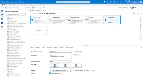 Azure Cosmosdb Why Technology Choices Matter