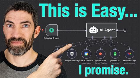 Build Custom Ai Agents With Logic And Control N8n Automation Platform
