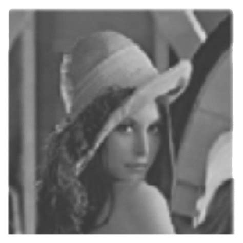 Encryption Effect Diagram A Original Image B Encryption Image