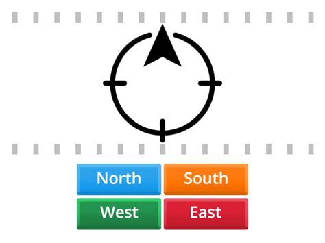 Directions Find The Match