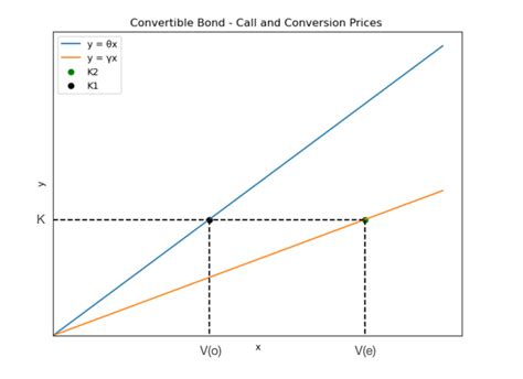 Mastering Chi Protocol The Ultimate Resource Guide For All Things Chi By Chi Protocol Chi