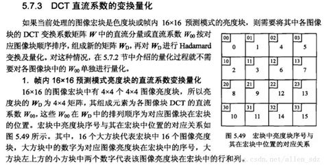 Jpegandh264的dct变换与量化dct变换 量化 编码 Csdn博客