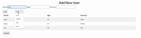 Net Core Convert Html Table To List Stack Overflow
