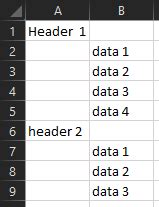 Excel How To Move Data From One Column To Another Without Overwriting Existing Values In