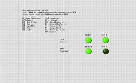 solved reading the pulse count for incremental encoder ni community