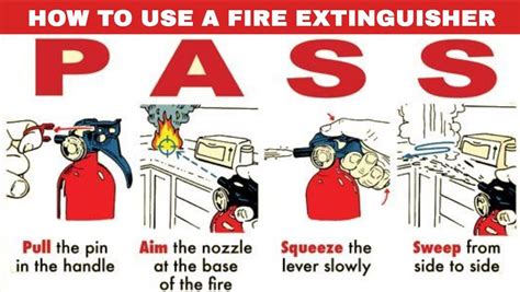 How To Use A Fire Extinguisher Pass