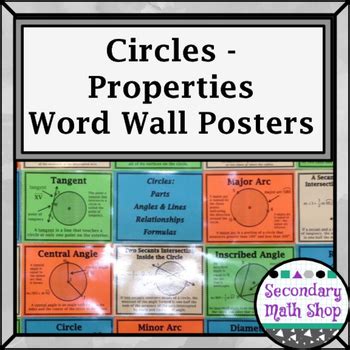 Circles Circle Parts Angles Lines Relationships Formulas Wall Cards Posters