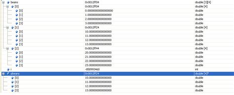 Solved Clr Console Application Vs Win32 Console Application Experts