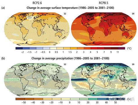 政府间气候变化专业委员会（ipcc）是什么时候建立的？ 知乎