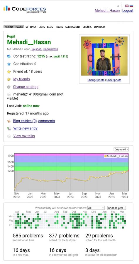 md mehadi hasan on linkedin আলহামদুলিল্লাহ finally became pupil on