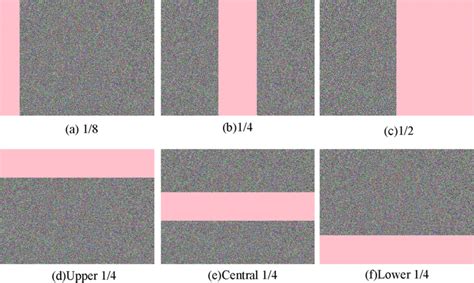 The Location And Size Of Missing Ciphertext Data A Data Loss 125 On
