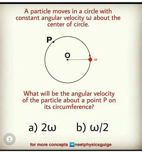 a particle moves in a circle with constant angular velocity ω about the c