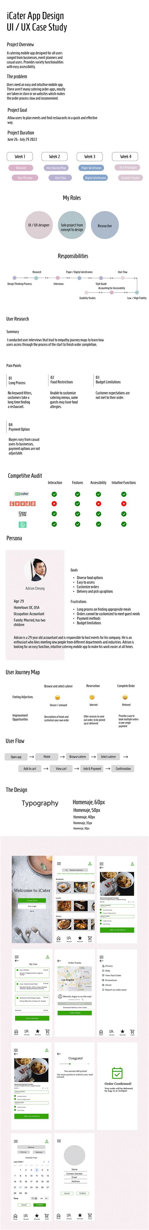 UX Case Study On Behance