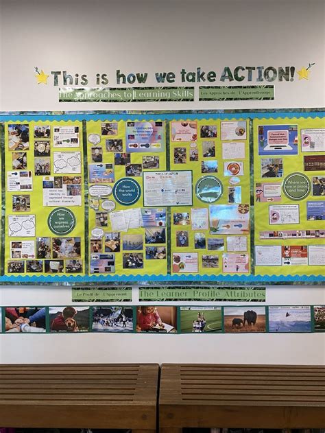 Ib Classroom Decoration Ideas