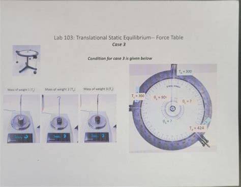 Solved Lab 103 Translational Static Equilibrium Force