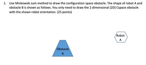 Solved 1 Use Minkowski Sum Method To Draw The Configuration
