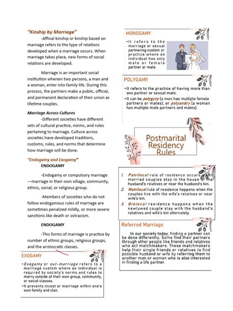 Uscp Notes Pdf