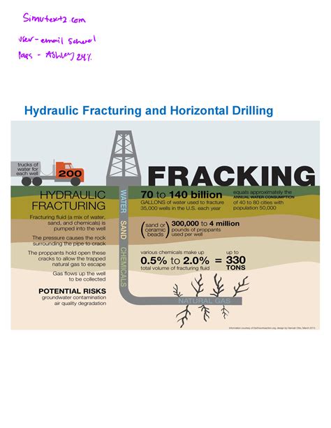 Hydraulic Fracturing Equations At Malik Garcia Blog