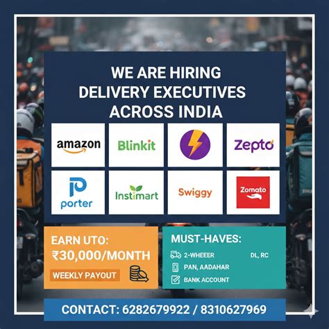 Gairme Solutions Pvt Ltd Edathua