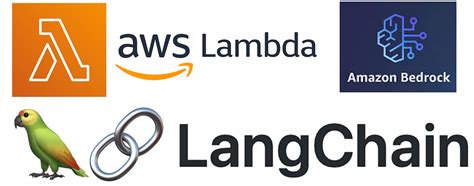 Aws Lambda With Bedrock Api Calls A Guide To Installing Boto3 And Langchain Packages By