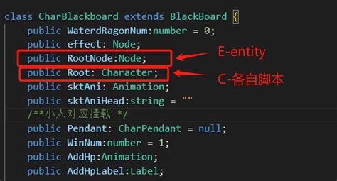 ecs（entity component system）模式 千裳~ 博客园
