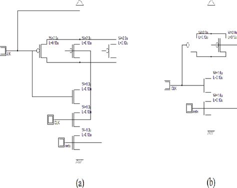 Figure 7 From Low Power Design Of Johnson Counter Using Clock Gating Semantic Scholar