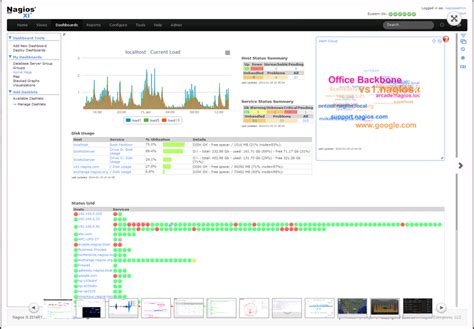 Lancement De Nagios XI 2014 Orsenna BlogOrsenna Blog