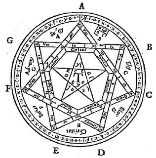Hermetic Symbol