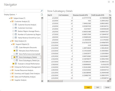 Microstrategy Dataset Connector For Power Bi