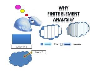 Introduction Finite Element Method By A Vinoth Jebaraj PPT