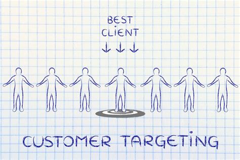 What Is A Target Audience Understanding Your Ideal Customers Zorgle