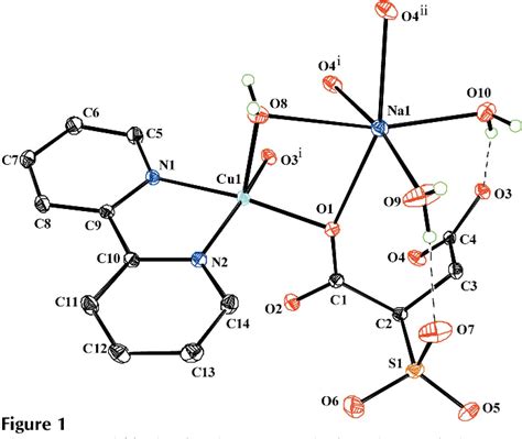 Figure 1 From A One Dimensional Heterometallic Coordination Polymer With A Three Dimensional