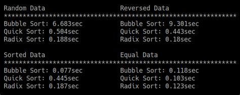 Implementing Sorting Algorithms In Javascript By Will Timpson Medium