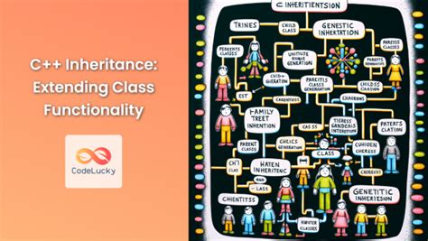 Php Oop Inheritance Extending Classes Codelucky