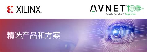 product and solution highlights