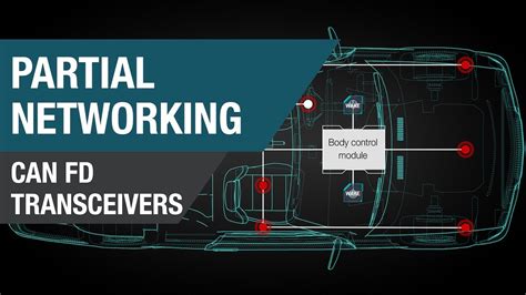 Tja1051 Can Transceiver Features Equivalent And Datasheet