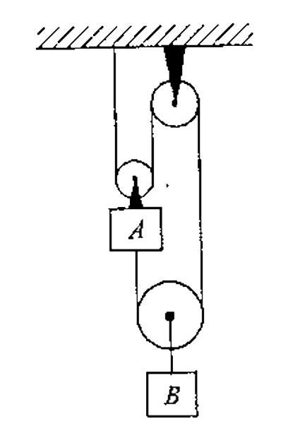 Doubt Solutions Maths Science CBSE NCERT IIT JEE NEET