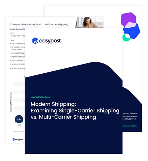 modern shipping examining single carrier shipping vs multi carrier