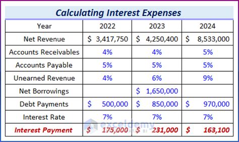 How To Make A Pro Forma Balance Sheet In Excel Steps ExcelDemy