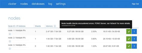 Configuring High Availability Add On For Orchestrator Error