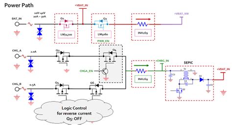 Polarity Reverse Switch Project Schema Digital