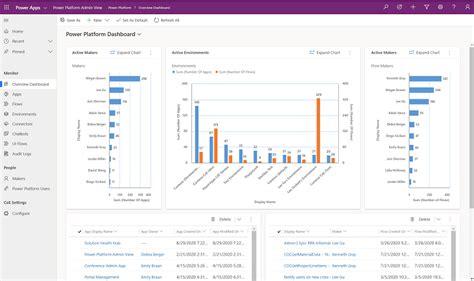 코어 구성 요소 사용 power platform microsoft learn