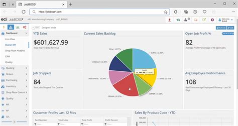 7 Best Mrp Software For Small Manufacturers Mrpeasy Blog