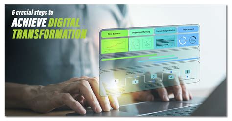 Achieve Digital Transformation With Our Checklist