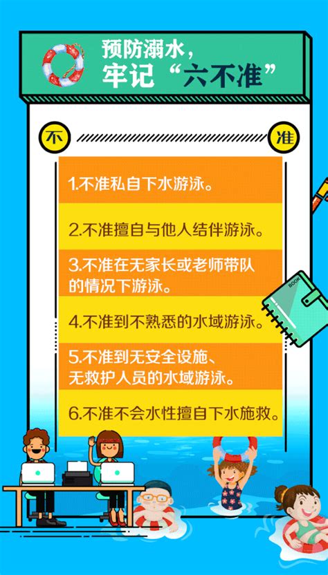 郑州市第七十八中学防溺水安全教育致家长的一封信