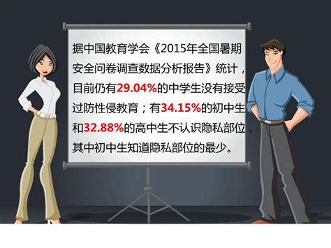 小学生防性侵教育ppt课件下载 Ppt家园