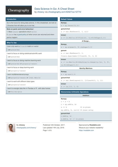 Data Science In Go A Cheat Sheet By Chewxy 6 Pages Programming Golang Rcheatography